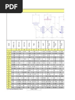API Reg - Thread Forms | PDF
