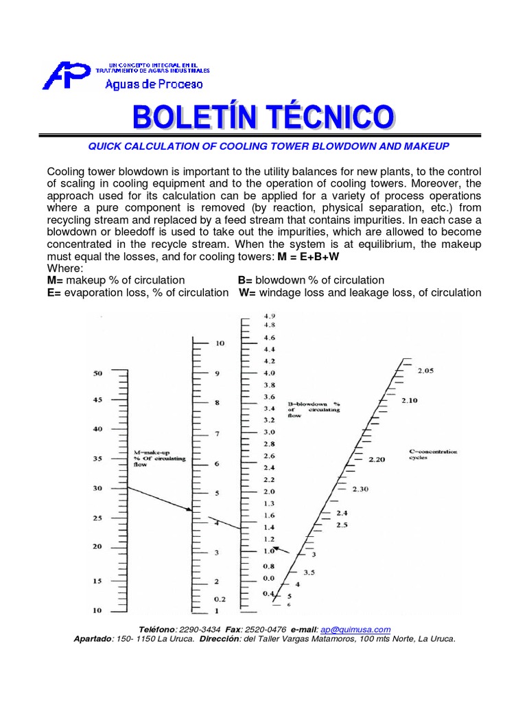 Cooling Tower Blowdown Calculation Guide | PDF | Chemical Process ...