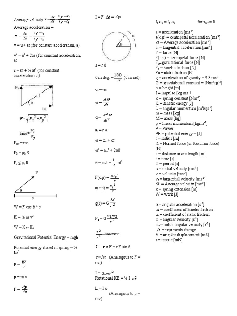 Mechanics Formula Sheet | PDF