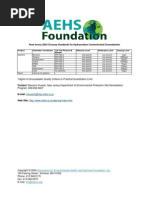 LEED V4 - BDC - Reference Guide - IEQ c4 - Indoor Air Quality Assessment | PDF | Ventilation ...