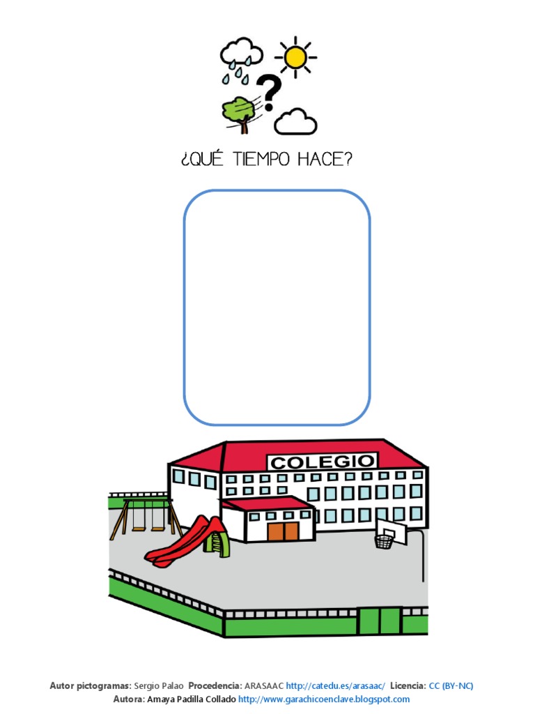 Cartel para Poner El Tiempo | PDF