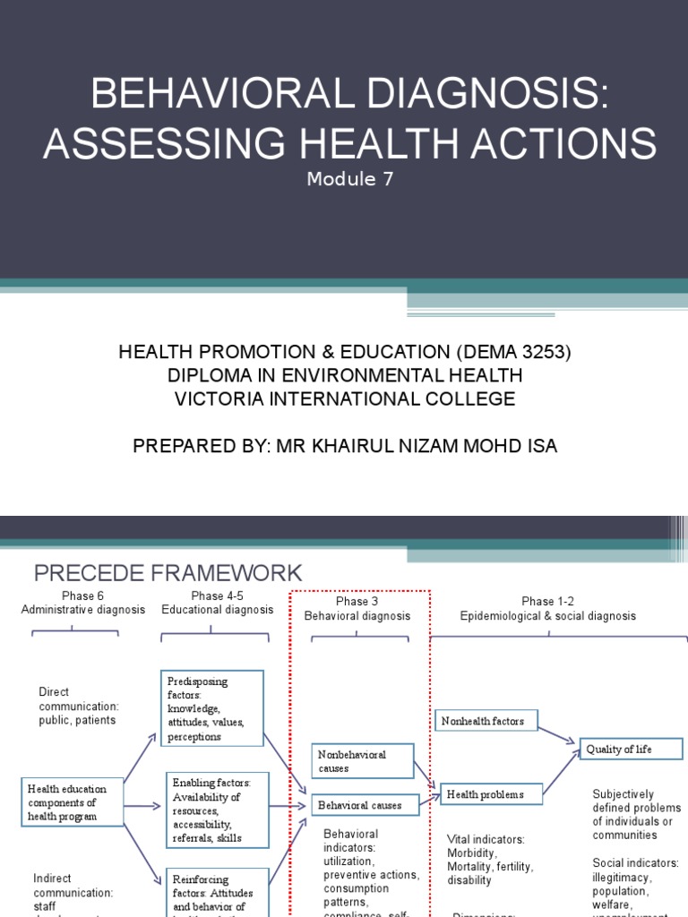 Modul 7 - Behavioral Diagnosis | PDF | Behavior | Preventive Healthcare