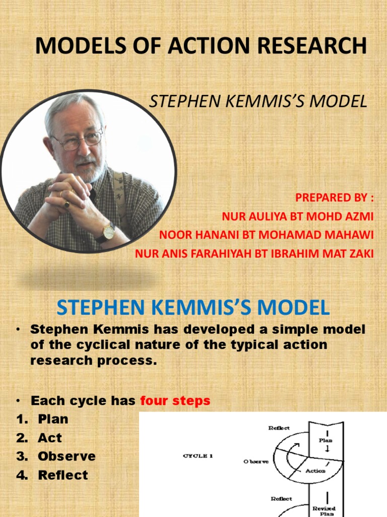 Kemmis Action Research Cycle Explained | PDF