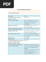 Dynamics NAV Keyboard Shortcuts | PDF | Microsoft Excel | Human ...