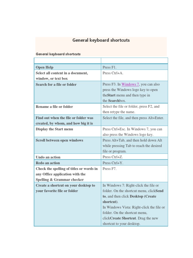 General Keyboard Shortcuts | PDF | Graphical User Interfaces | Microsoft Windows