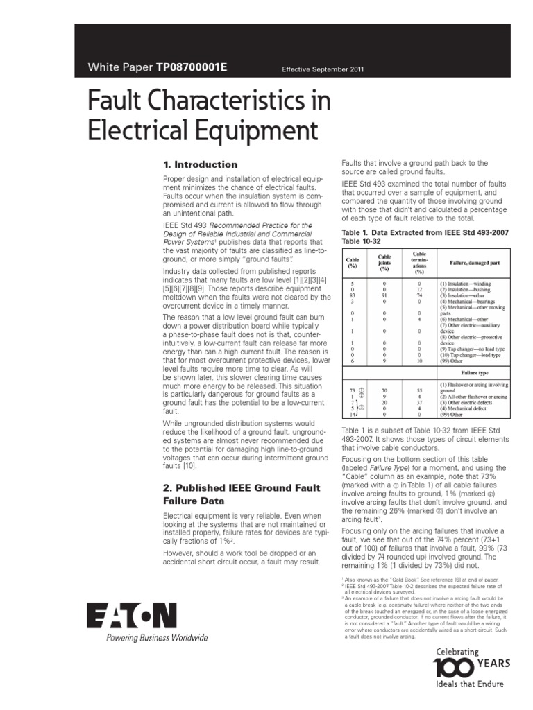 Fault Characteristics in Electrical Equipment | PDF | Fuse (Electrical ...