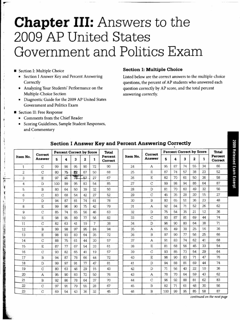 2009 AP United States: Chapter III: Answers To The Government and Politics Exam | PDF | Multiple ...