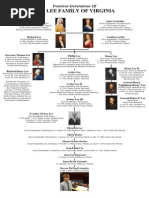 Family History Questionnaire Guide | PDF | Grandparent | Genealogy