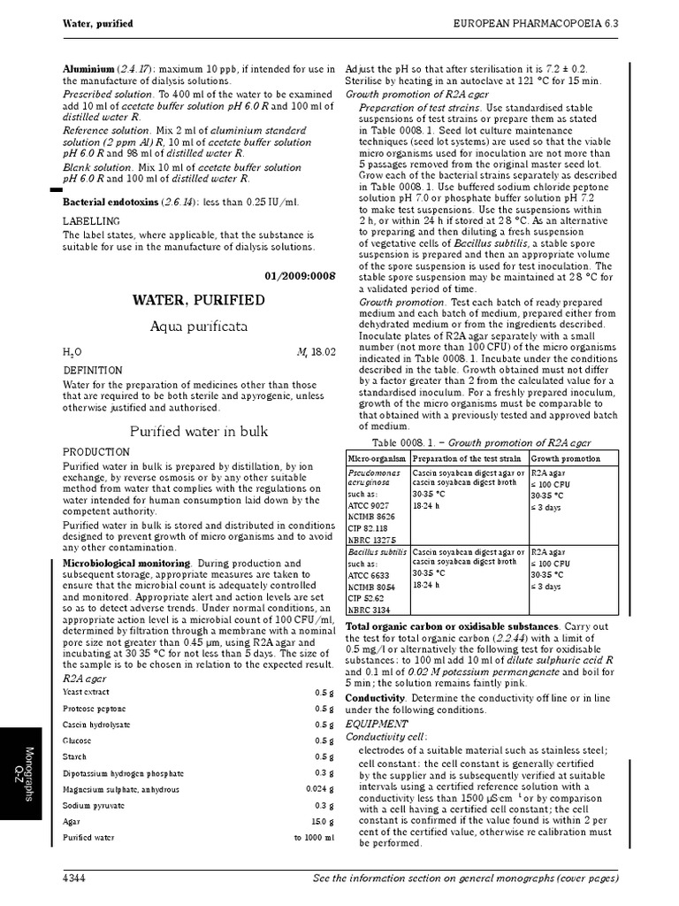 Purified water European Pharmacopeia | Purified Water | Water Purification