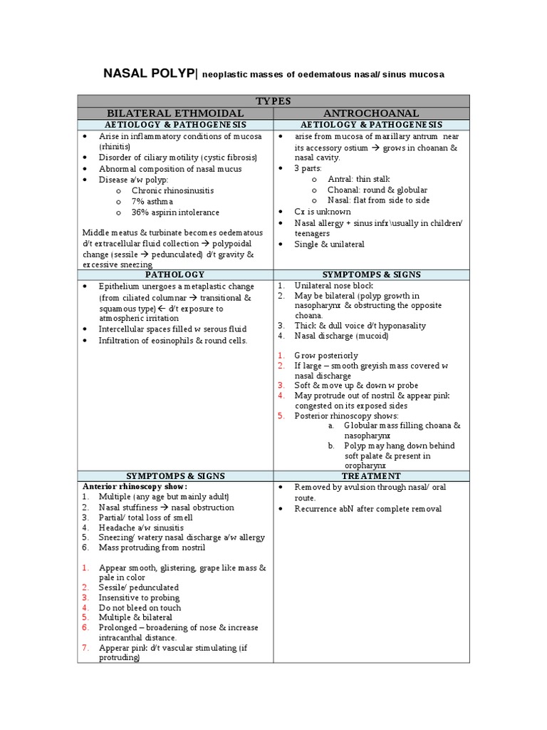 Nasal Polyp | Download Free PDF | Human Nose | Human Head And Neck