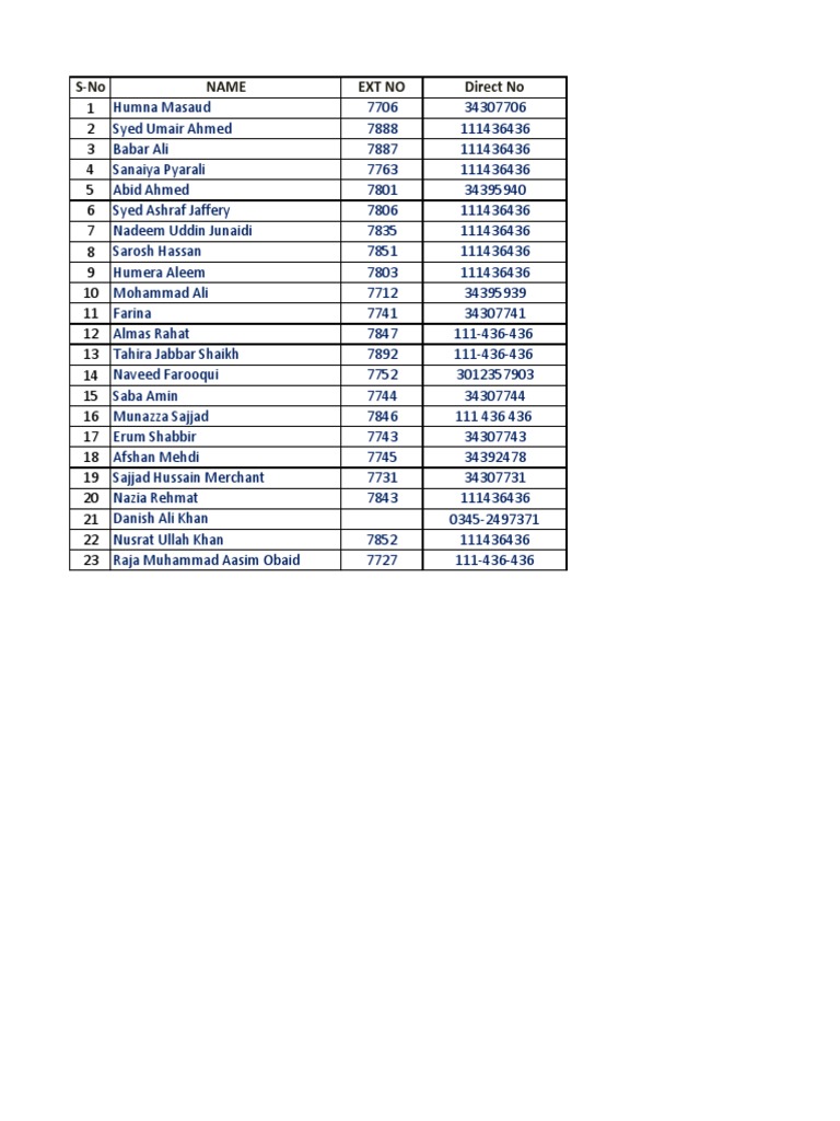 Extention List | PDF | Travel