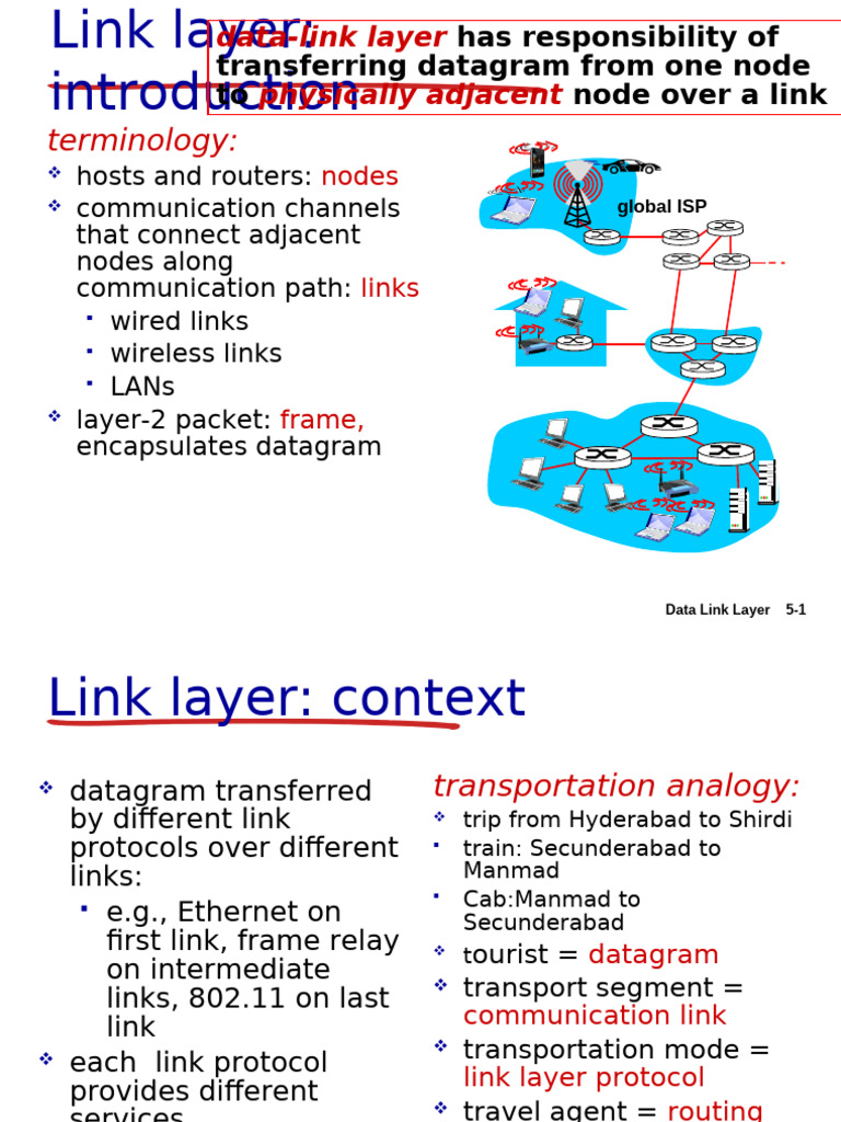 MTech ACN Unit2-Lecture2 | PDF | Ethernet | Channel Access Method
