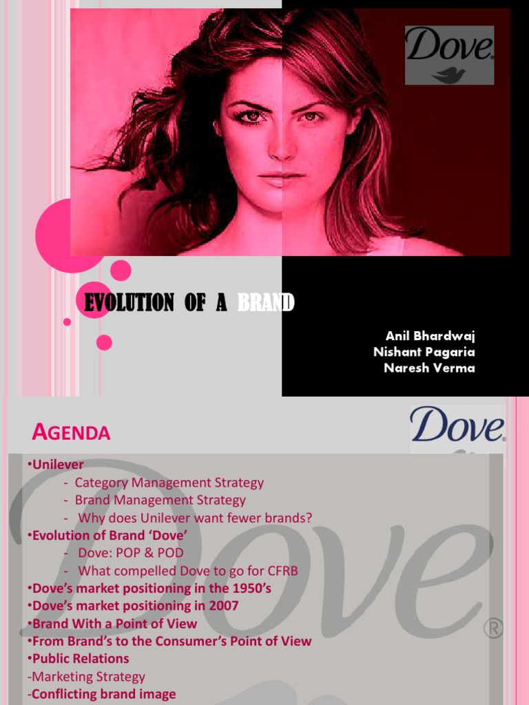 Dove's Brand Evolution and Strategy | PDF | Brand | Advertising