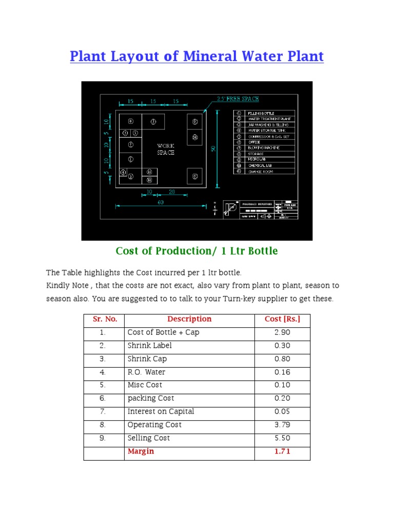 Plant Layout of Mineral Water Plant | PDF | Liquids | Water