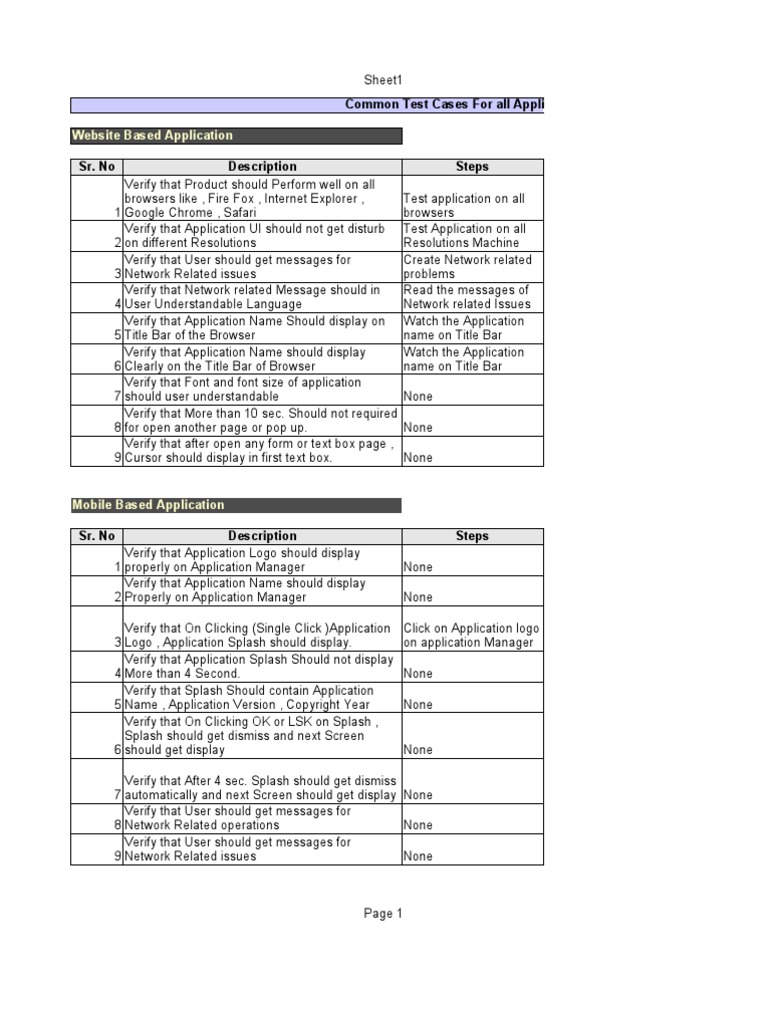 General Test Cases Pdf Safari Web Browser Application Software 0942
