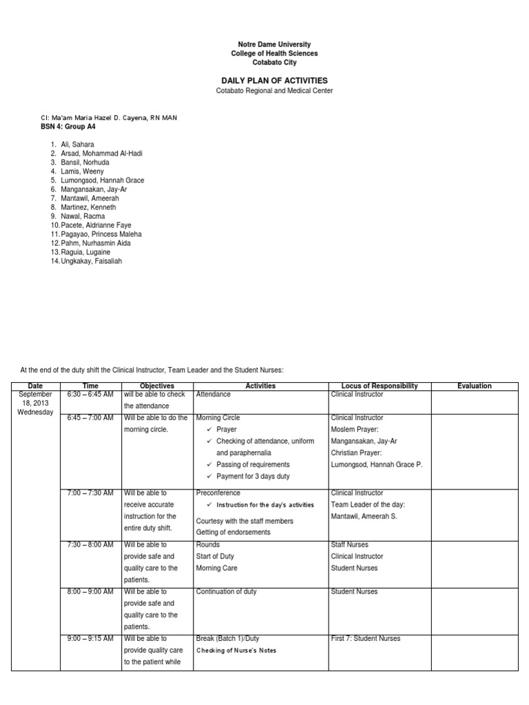 DPA | PDF | Nursing | Patient