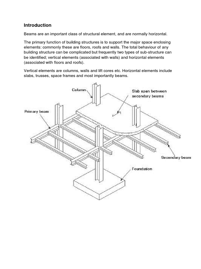 Design Of Steel Structure Beam Pdf Bending Beam Structure