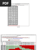 Usda FORM 3560-07 | PDF | Expense | Budget