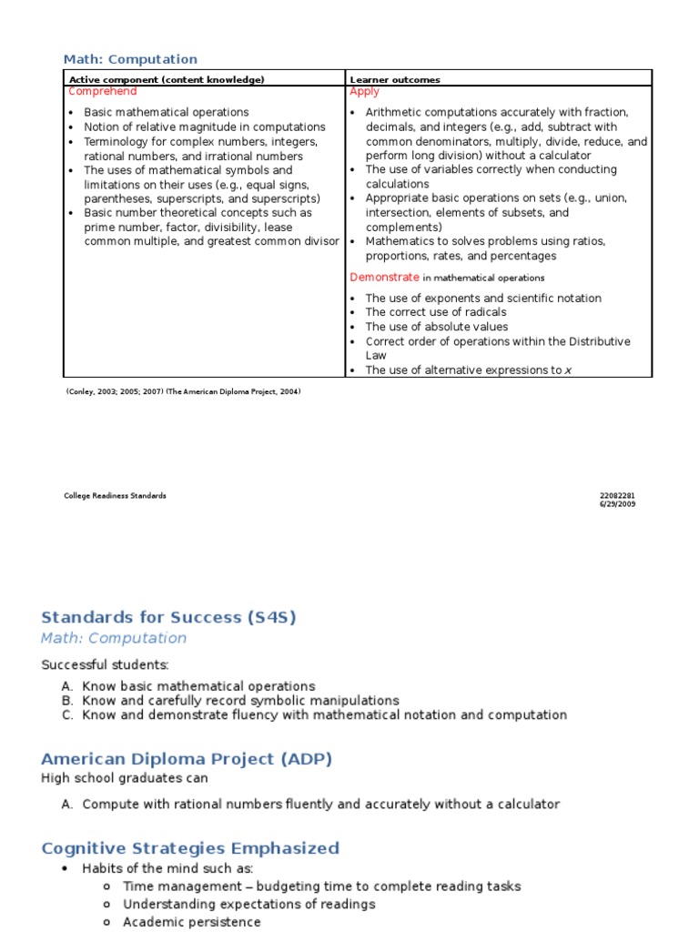 Essential Math Computation Skills Guide | PDF