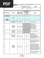 Saudi Aramco Inspection Checklist (SAIC) Title: Electrical | PDF ...