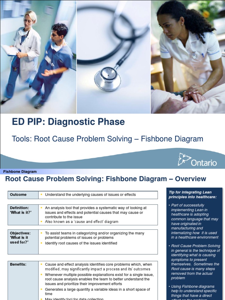 Root Cause Problem Solving - Fishbone Diagram | PDF | Causality | Lean ...