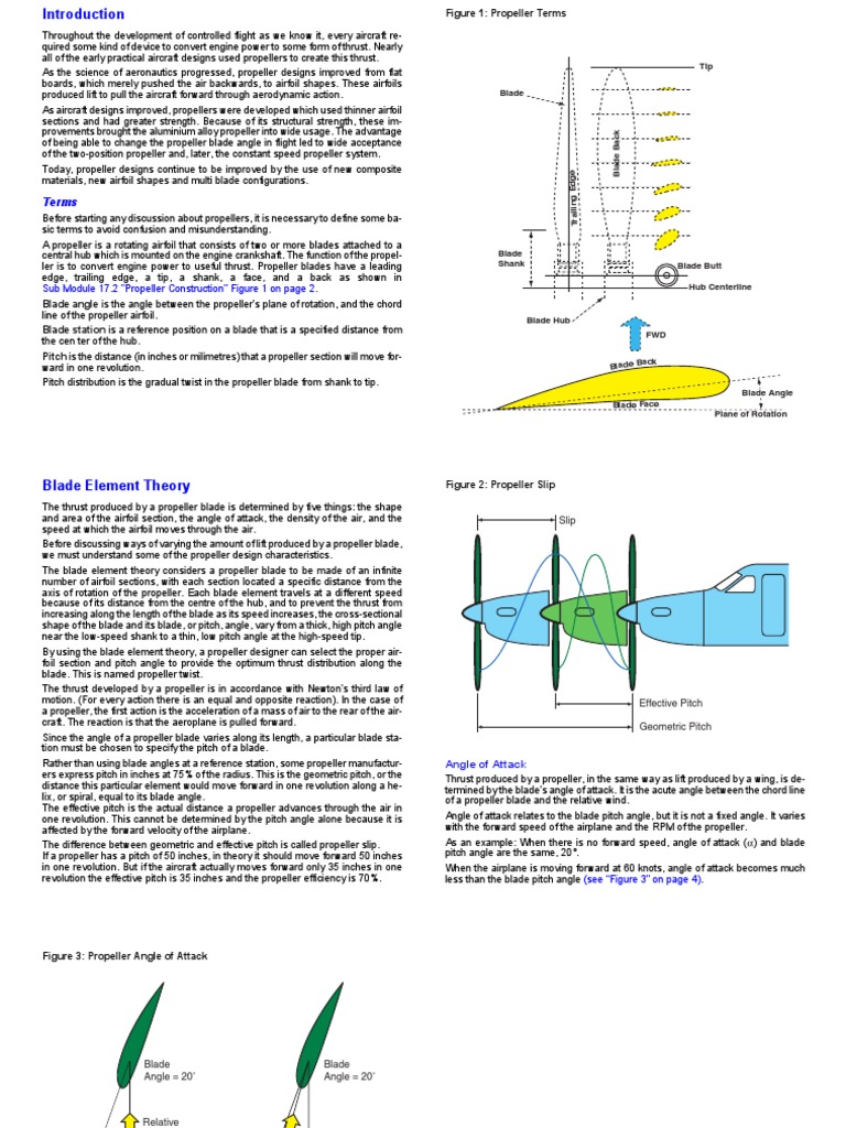 Propeller Fundamental | PDF