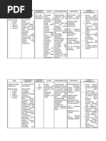 Calprem Side Effects and Uses | PDF | Diseases And Disorders | Clinical ...