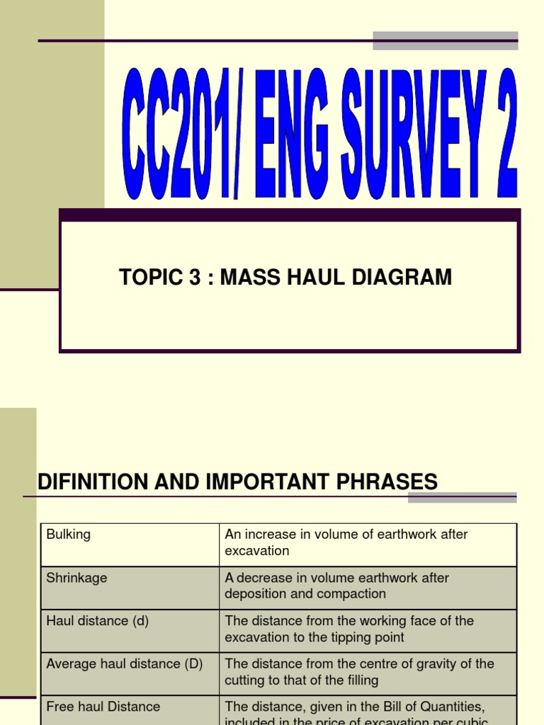 Mass Haul Diagram Fundamentals | PDF