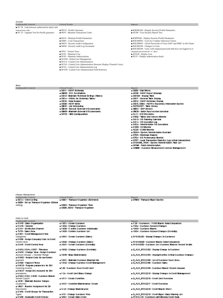 SAP TCode Cheat Sheet Includes a large list of the most common SAP ...