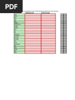 Modified SAD PERSONS Scale | PDF | Abnormal Psychology | Psychopathology