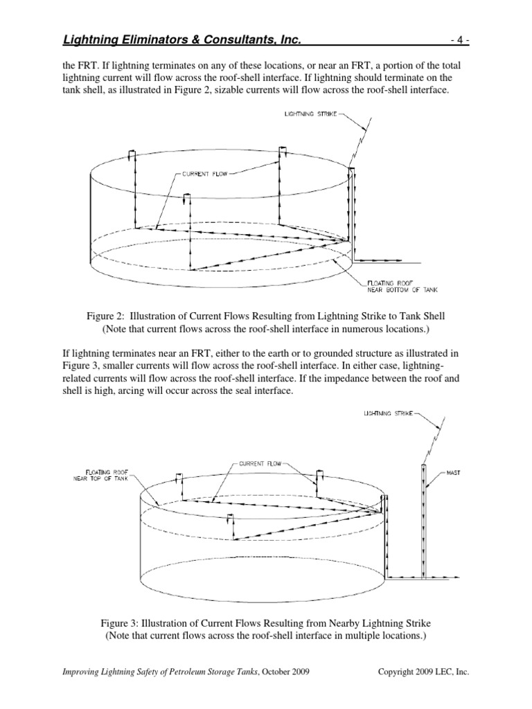 Lightning Eliminators & Consultants, Inc.: Improving Lightning Safety ...