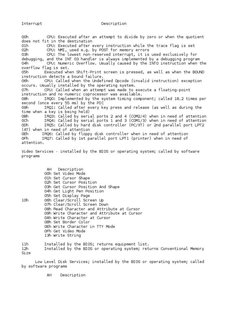 BIOS and DOS Interrupts With 8086 | PDF | Bios | Operating System