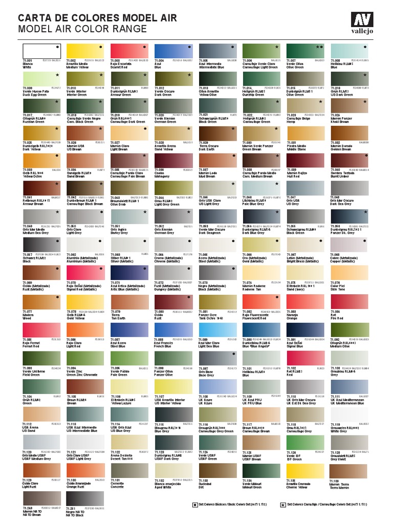Vallejo Model Air paint chart | Grey | Brown