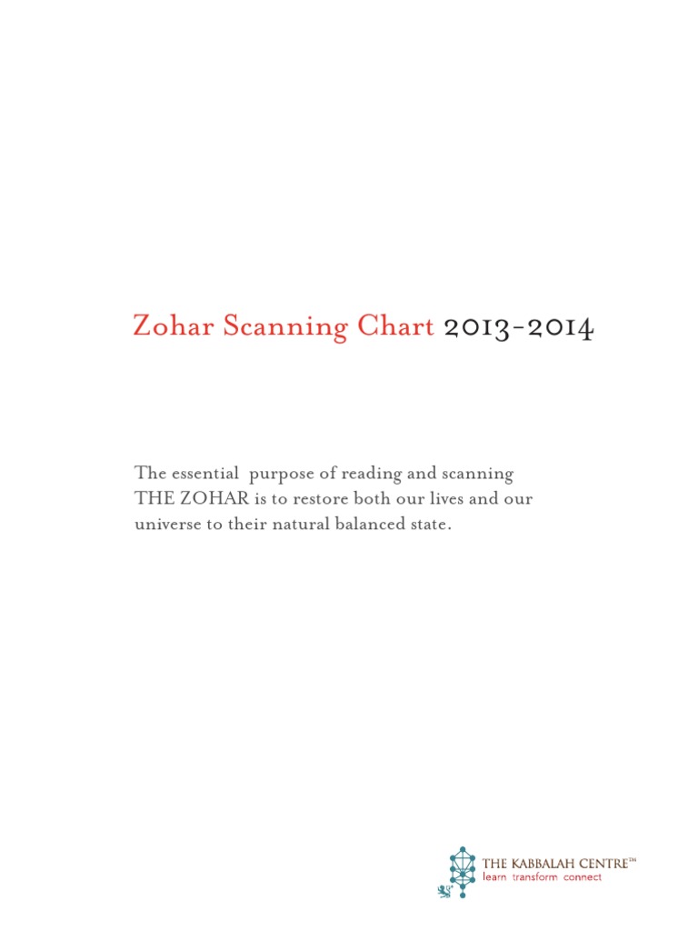 Zohar Scanning Chart 2013-2014 | PDF | Zohar | Kabbalah