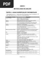 EPA Method 524.2 for Water Analysis | PDF | Gas Chromatography | Mass ...