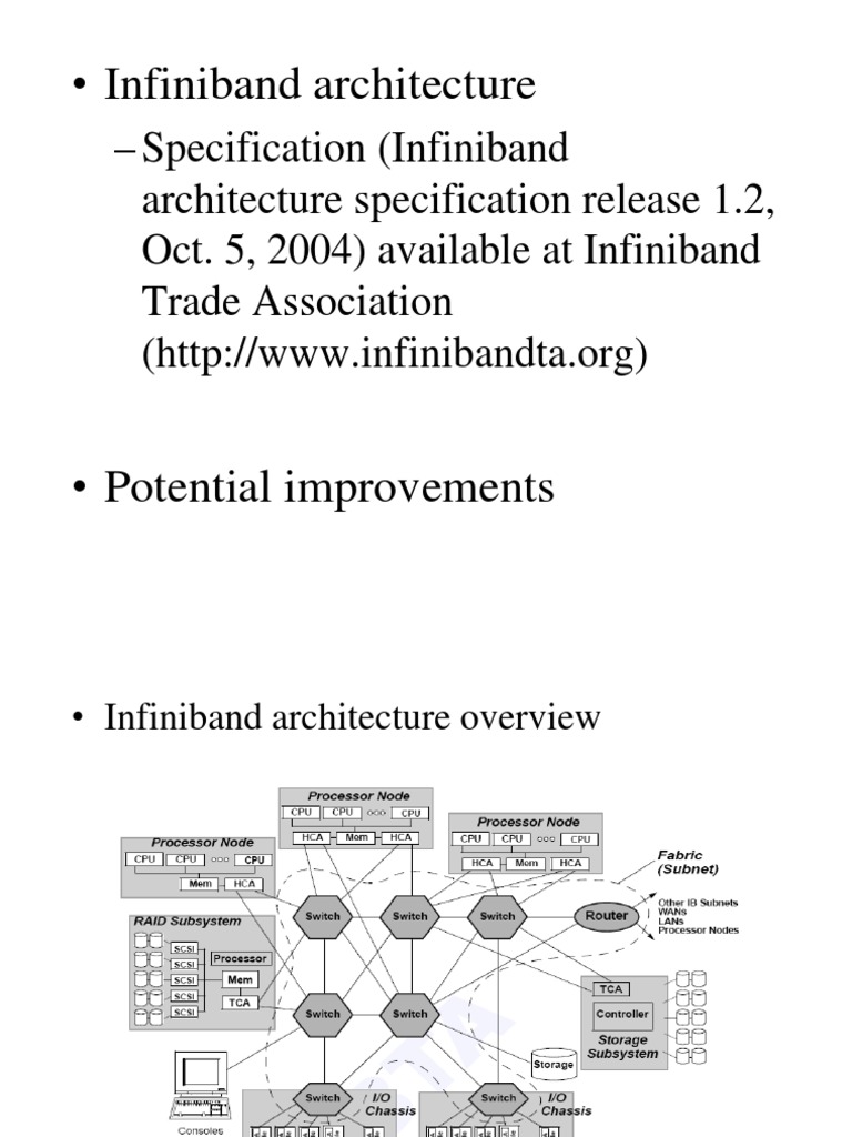 Infi Ib | PDF | Transmission Control Protocol | Network Packet