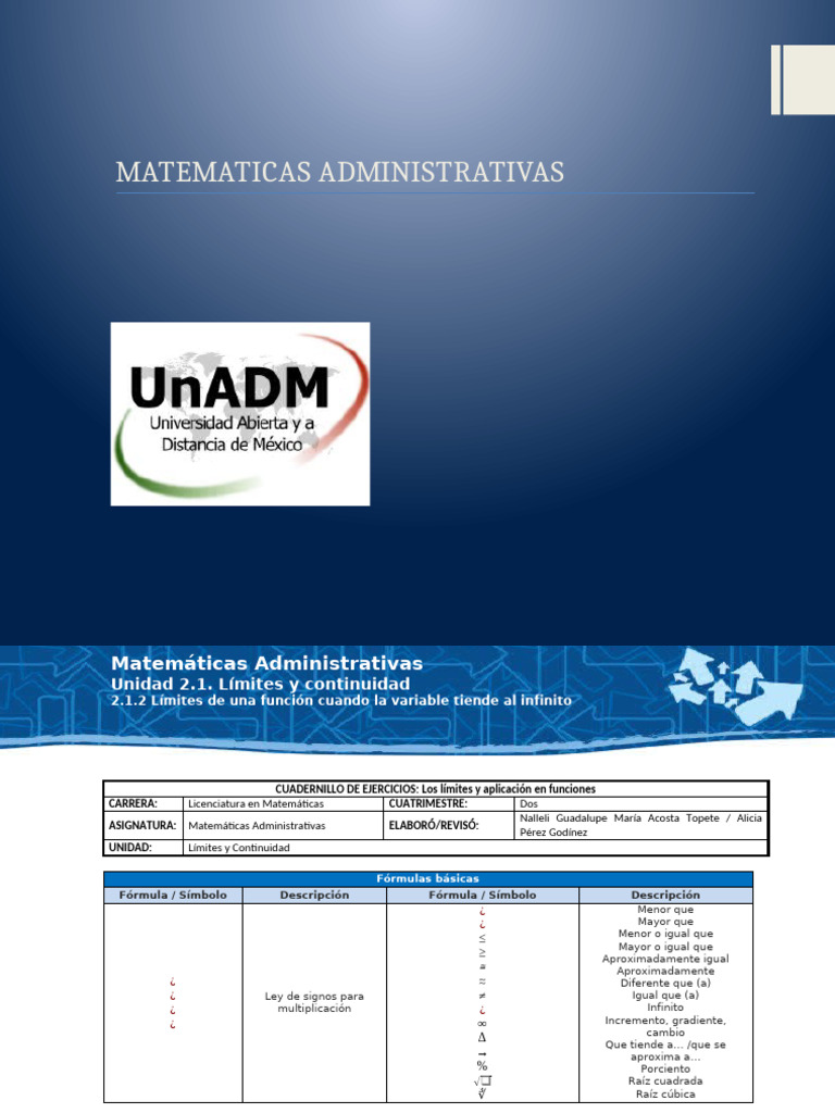 Ma U2 CT02 Magj | PDF | Límite (Matemáticas) | Función (Matemáticas)