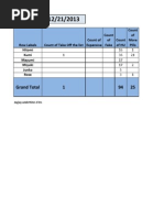 Port Code List | PDF