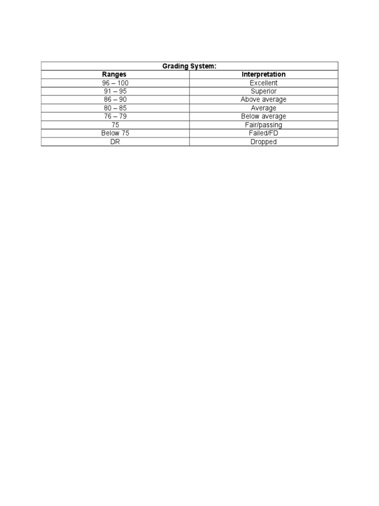 grading-system-pdf