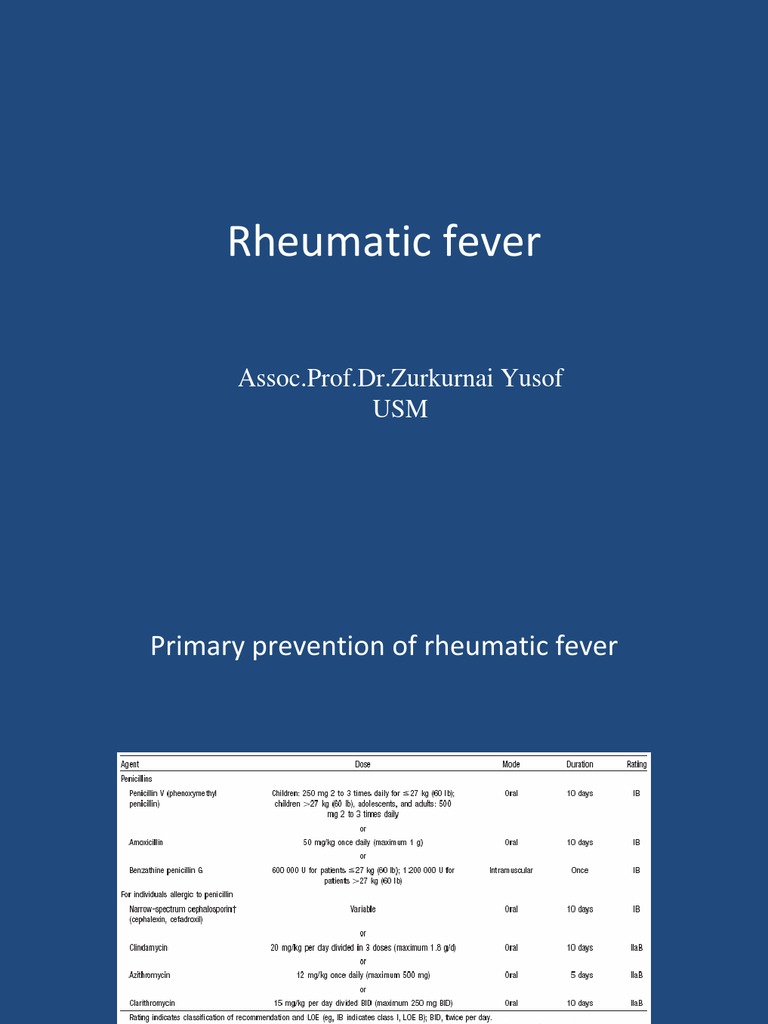 Rheumatic Fever | Streptococcus | Immunology