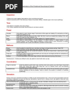 Upper Limb Neurological Examination OSCE Checklist Geeky Medics | PDF ...