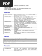 Medical Mnemonics for Clinicians | PDF