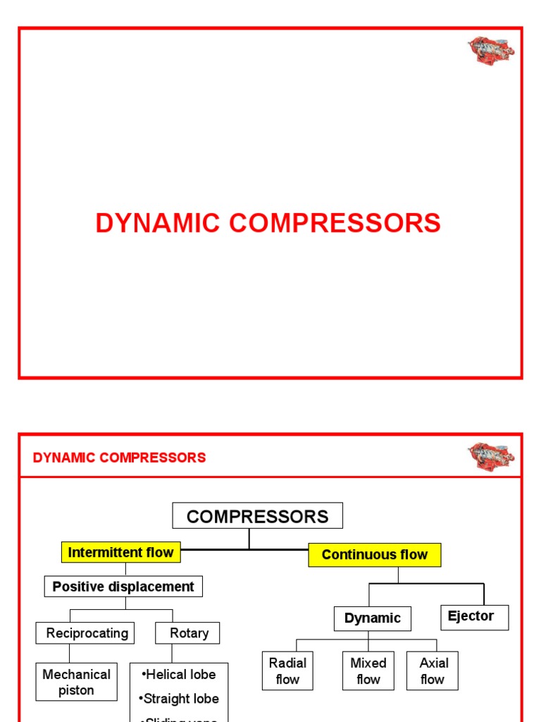 Dynamic Compressors | Download Free PDF | Pump | Bearing (Mechanical)