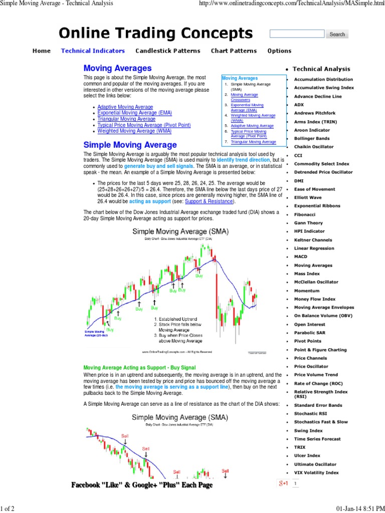 Simple Moving Average Technical Analysis Pdf Moving Average