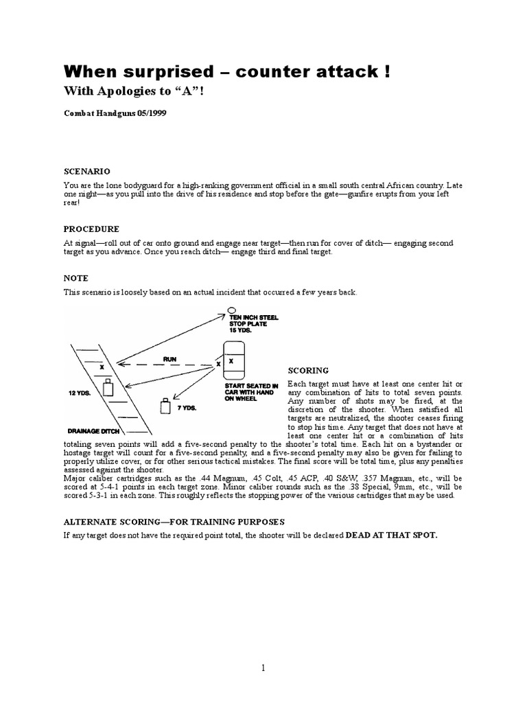 Tactical Shooting: Ambush Response Drills | PDF | Handgun | Firearms