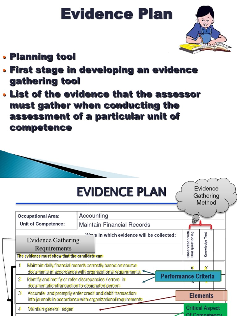 Evidence Gathering Plan for Competency Assessment | PDF | Competence ...