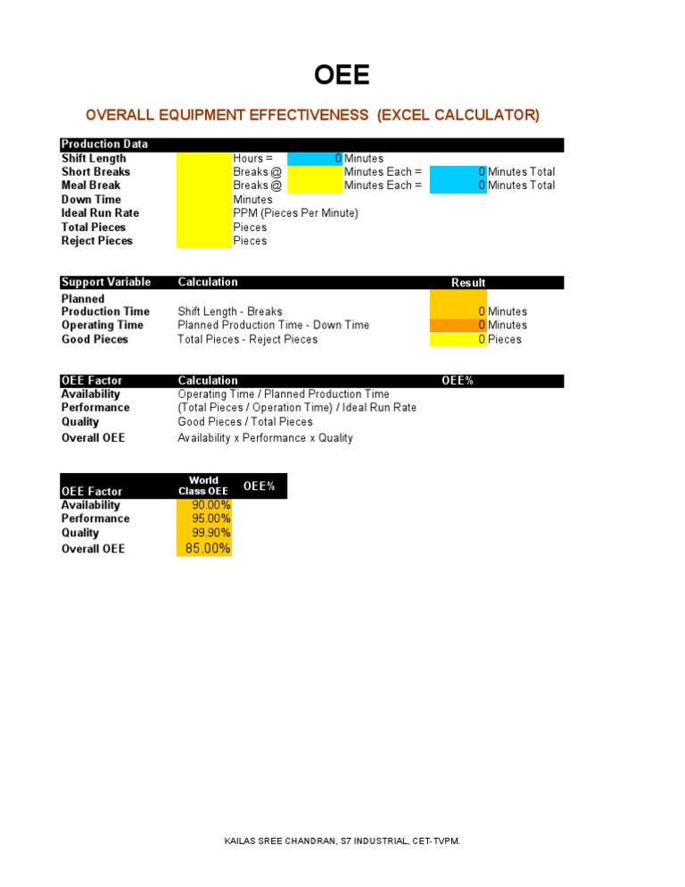 Overall Equipment Effectiveness Calculator | PDF | Business