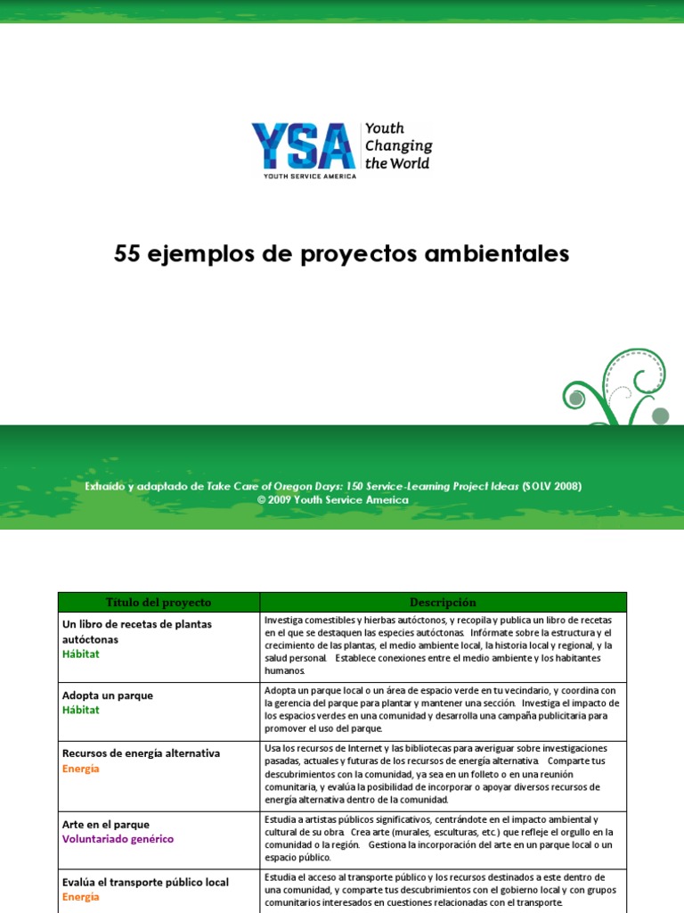 55 Ejemplos de Proyectos Ambientales | PDF