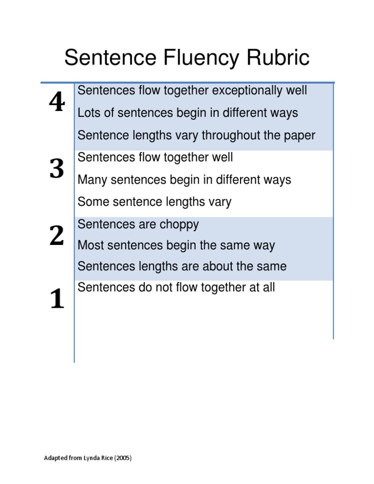 Sentence Fluency Rubric | PDF