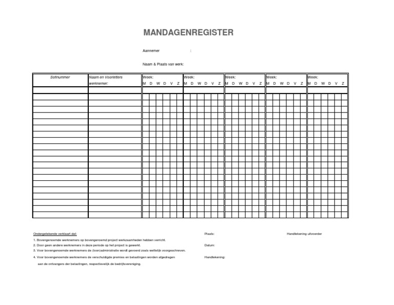 Mandagenregister: Sofinummer Naam en Voorletters Werknemer | PDF
